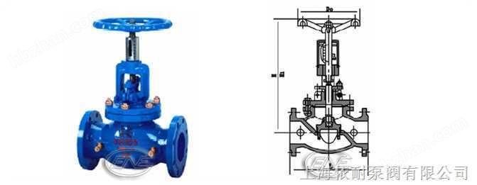 KPF-16型-KPF-16平衡阀-上海依耐泵阀有限公司